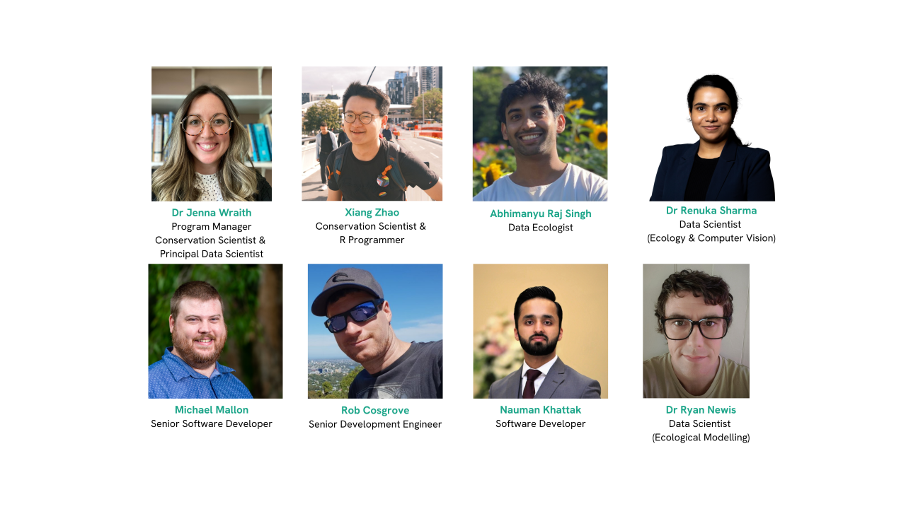 Our team | EcoCommons